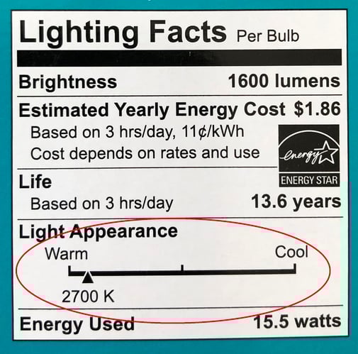 Light Bulb Buying Guide | Classic Electric